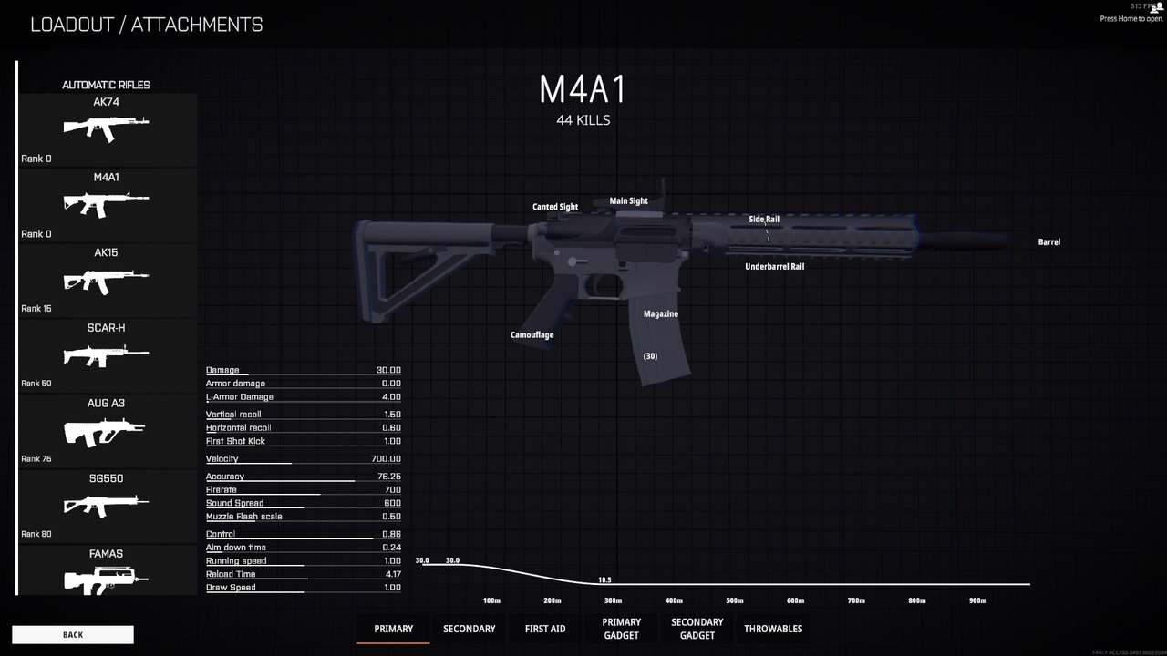 Battlebit Remastered Assault Rifles ranked from best to worst - Razzem