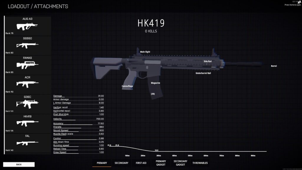 Battlebit Remastered Assault Rifles ranked from best to worst - Razzem