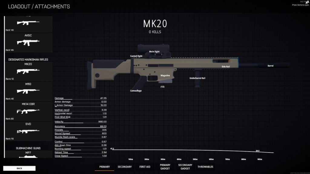 Battlebit Remastered Engineer Class guide - Razzem