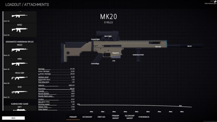 Battlebit Remastered Engineer Class guide - Razzem