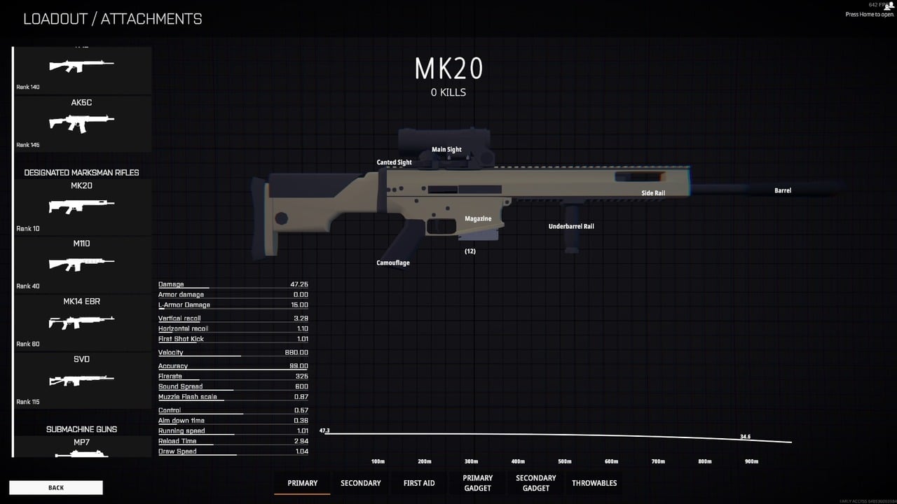 Battlebit Remastered Engineer Class guide - Razzem