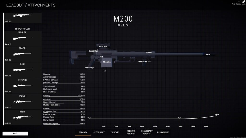Battlebit Remastered Recon class guide - Razzem