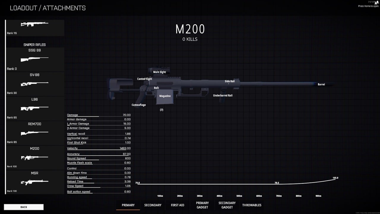 Battlebit Remastered Recon class guide - Razzem